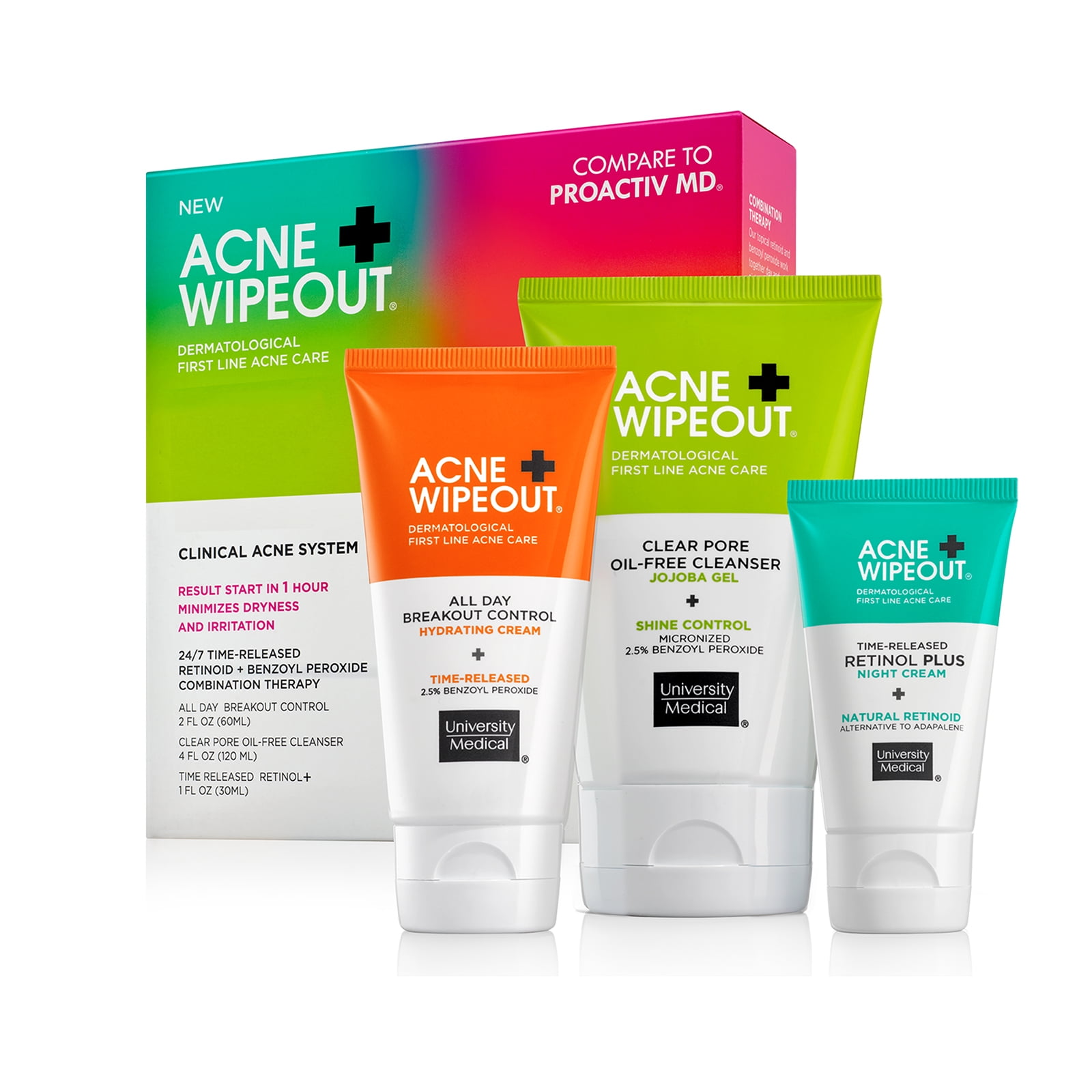 Med Uni Acne Kit | Acne care devices for dermatology clinics - Walmart ...