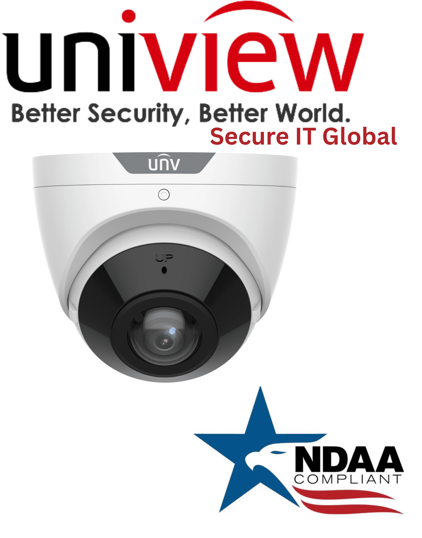 Omnivision Camera