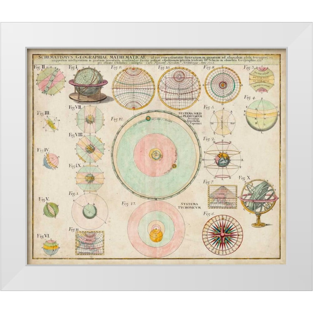 Unknown 23x20 White Modern Wood Framed Museum Art Print Titled ...