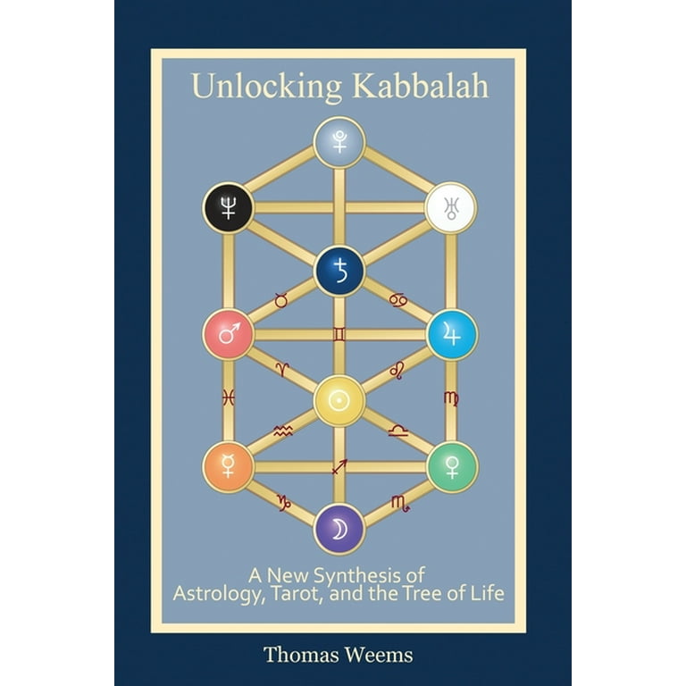 Kabbalah Number System Unlock Your Destiny: Beginner's Guide To