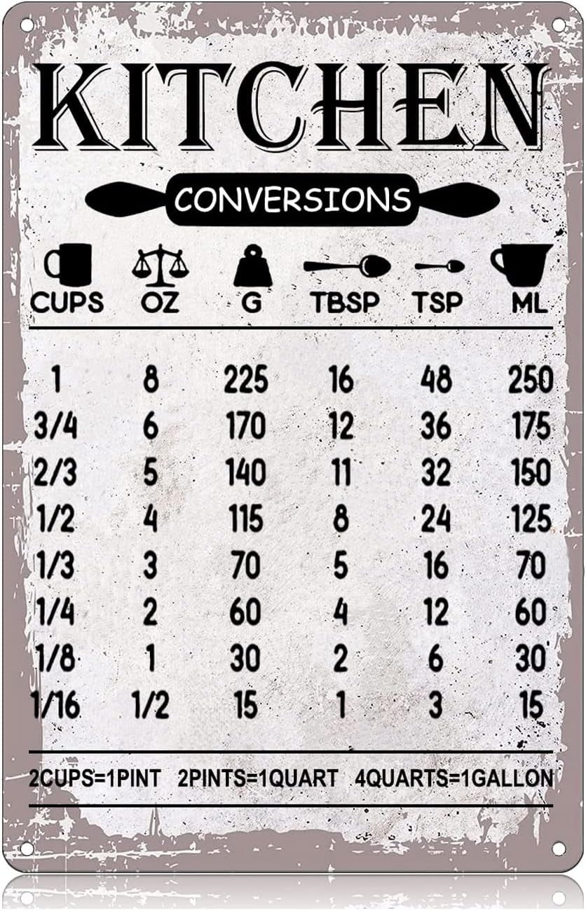 Uoyeqt Kitchen Conversions Cute Novelty Tin Sign Restroom Wall Decor ...