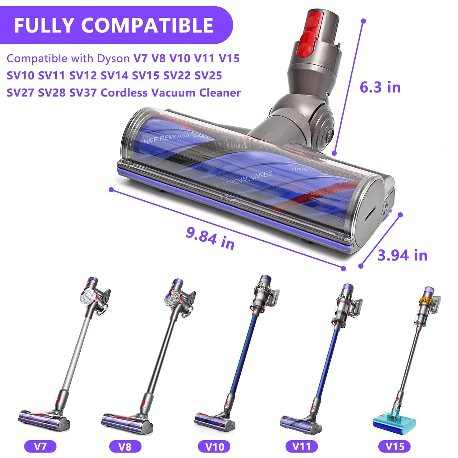 Upgrade Anti-Tangle Replacement Vacuum Head for V7, V8, Cyclone V10 ...