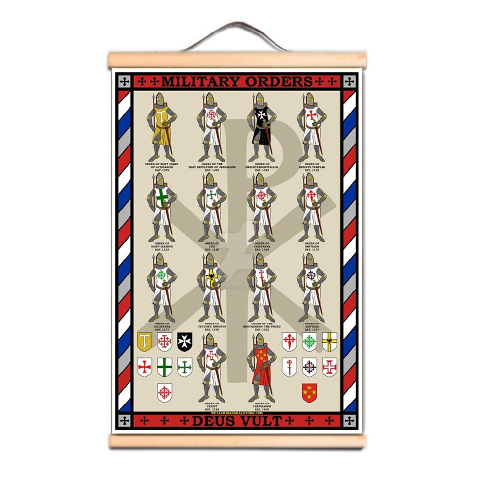 Upgrade Your Room Wall Decor with Templar Knight Art Poster Wall Charts ...