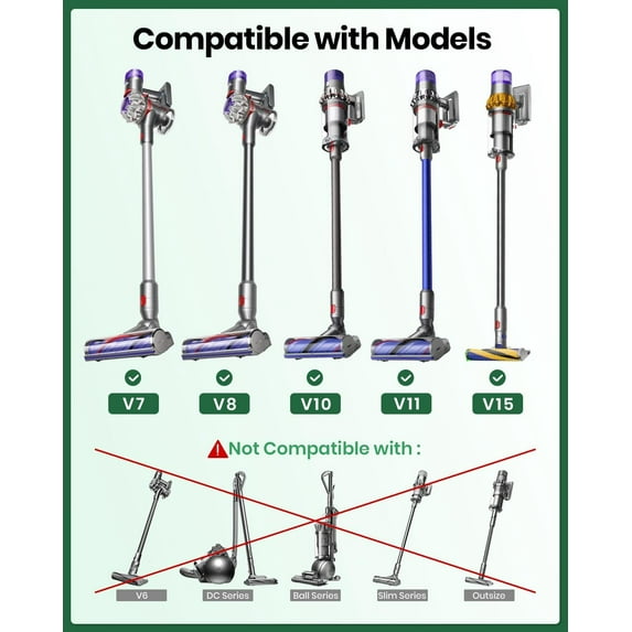 Upgraded 2 Brushes Vacuum Head Replacement for V7/V8/V10/V11/V15/SV10 ...