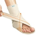 Upgraded Drop Foot Brace for Walking with Shoes - Dual Forefoot Support ...