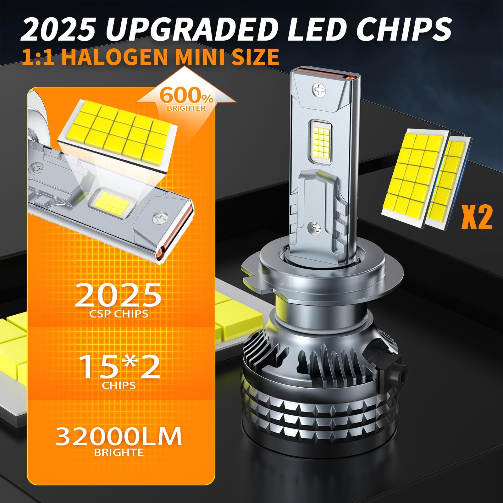 Upgraded H11 Led Bulb, Fog Light Bulb, H11 Led Headlight Bulb ...