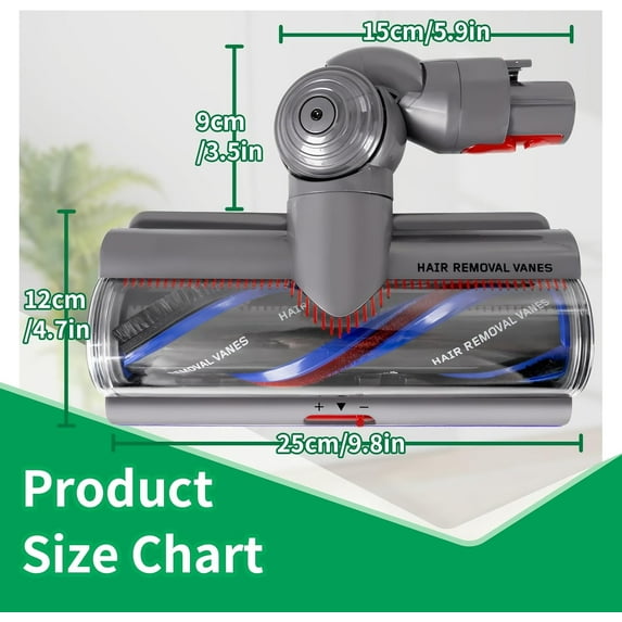 Upgraded High Torque Cleaner Head Replacement for V11/V15/V10 Cordless ...