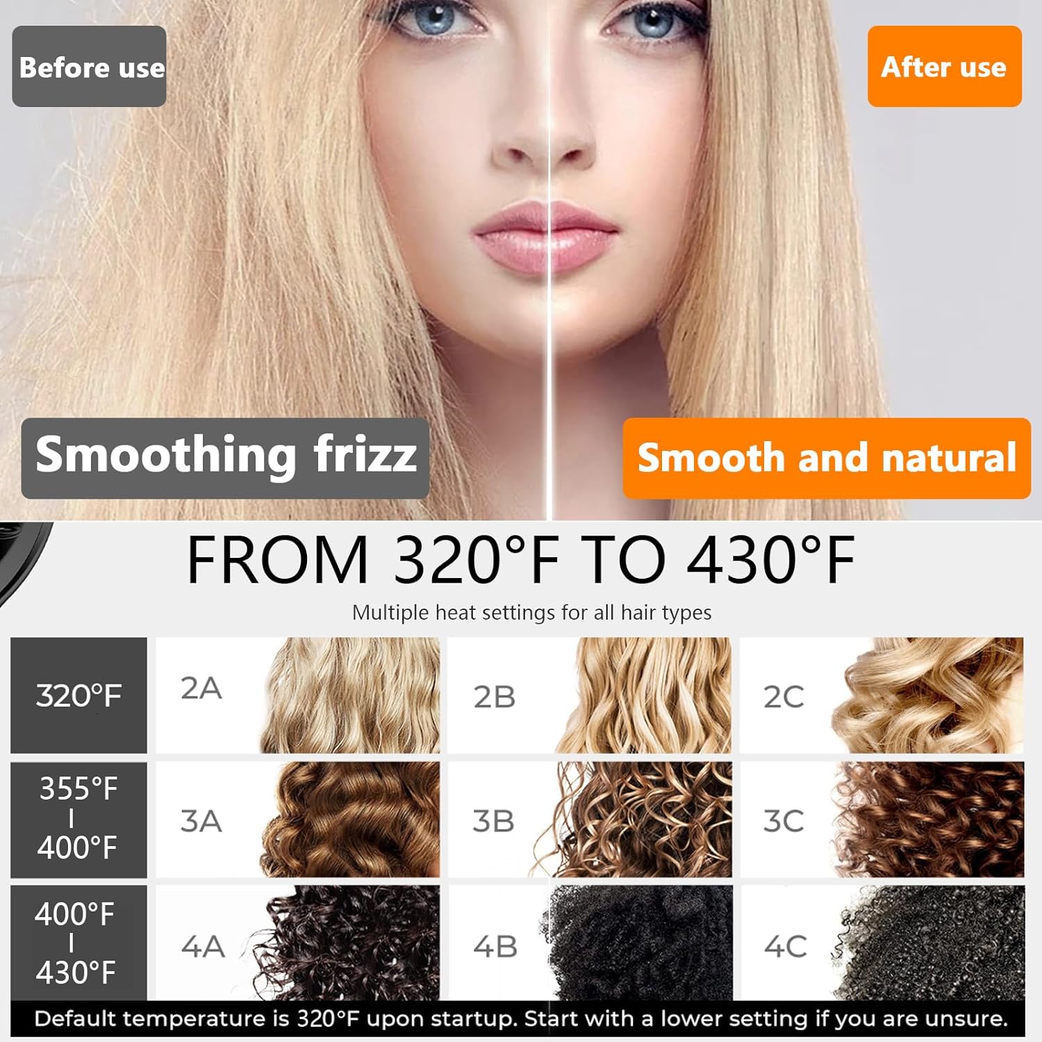 Upgraded Hot Air Comb, Portable Hair Straightening Brush, Heated Comb ...