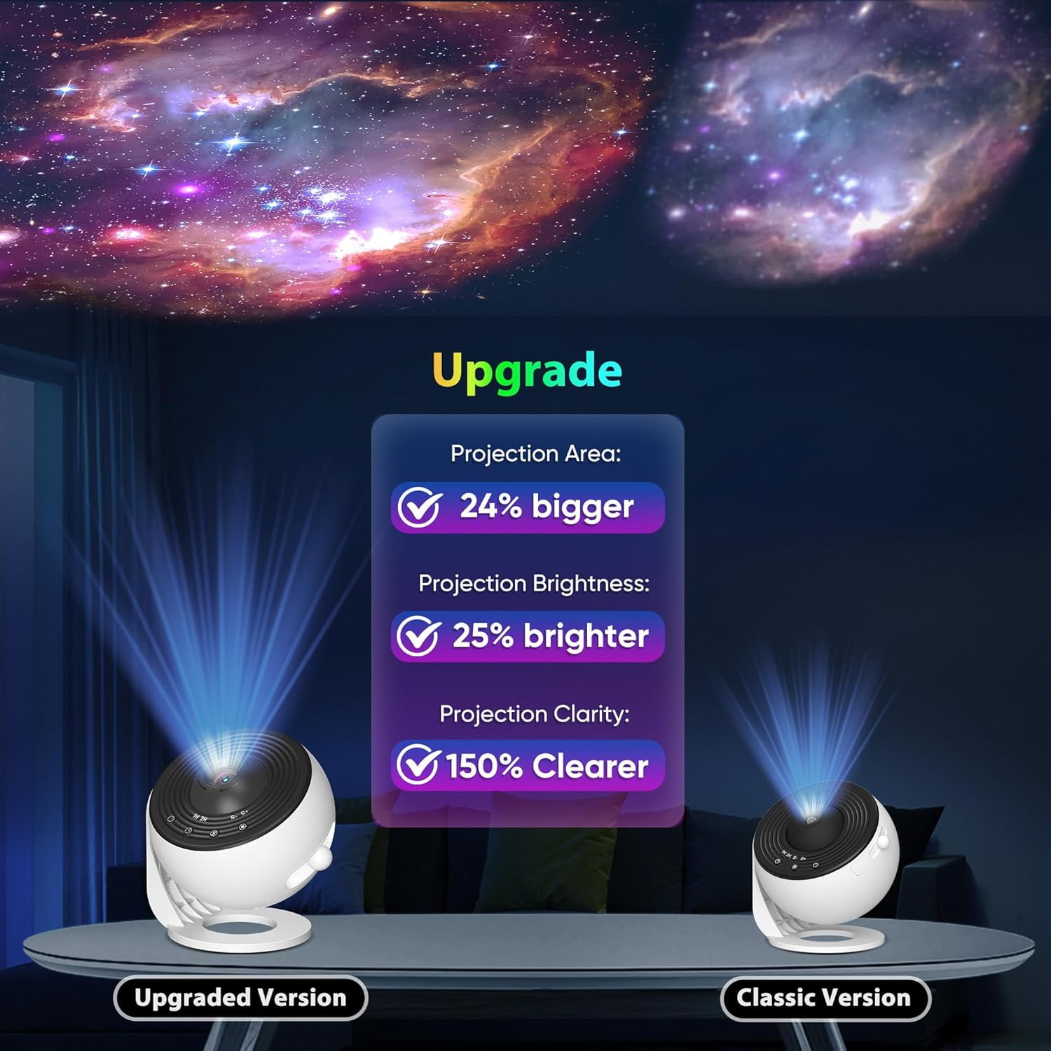 Upgraded Projector 12-in-1 Starry Night Lights for Kids Adults, 360 ...