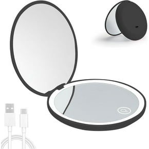 Compact Mirrors
