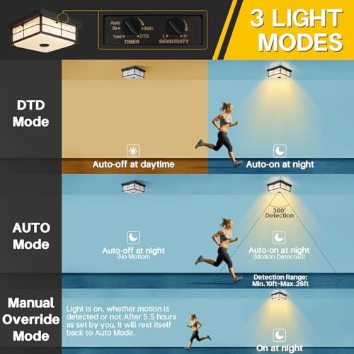 Upgraded Square Outdoor LED Ceiling Light Fixture, Modern Flush Mount ...