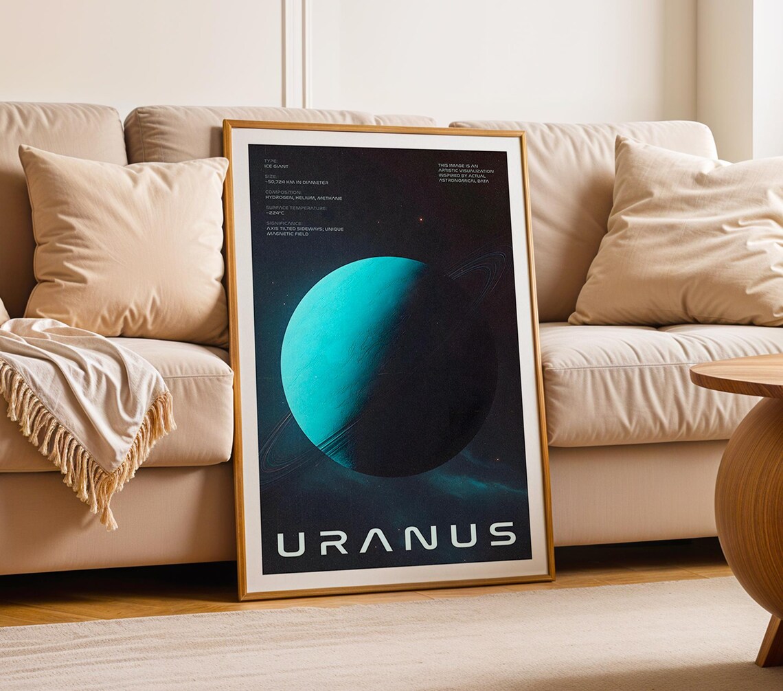 Uranus Planet Print, Retro Ice Giant Space Art, Vintage Cosmic Decor ...