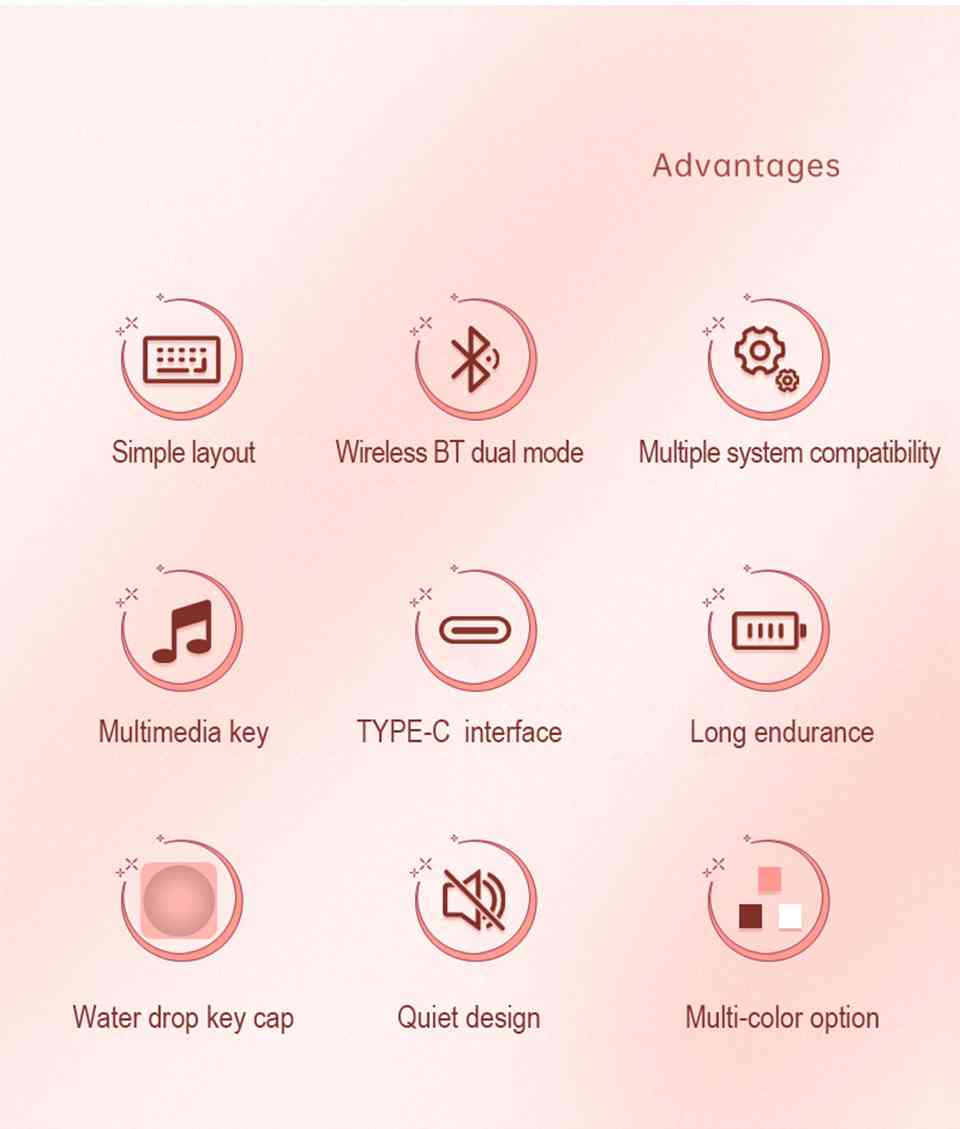 UrbanX Compact Rechargeable Wireless Multi-Device Bluetooth Keyboard ...