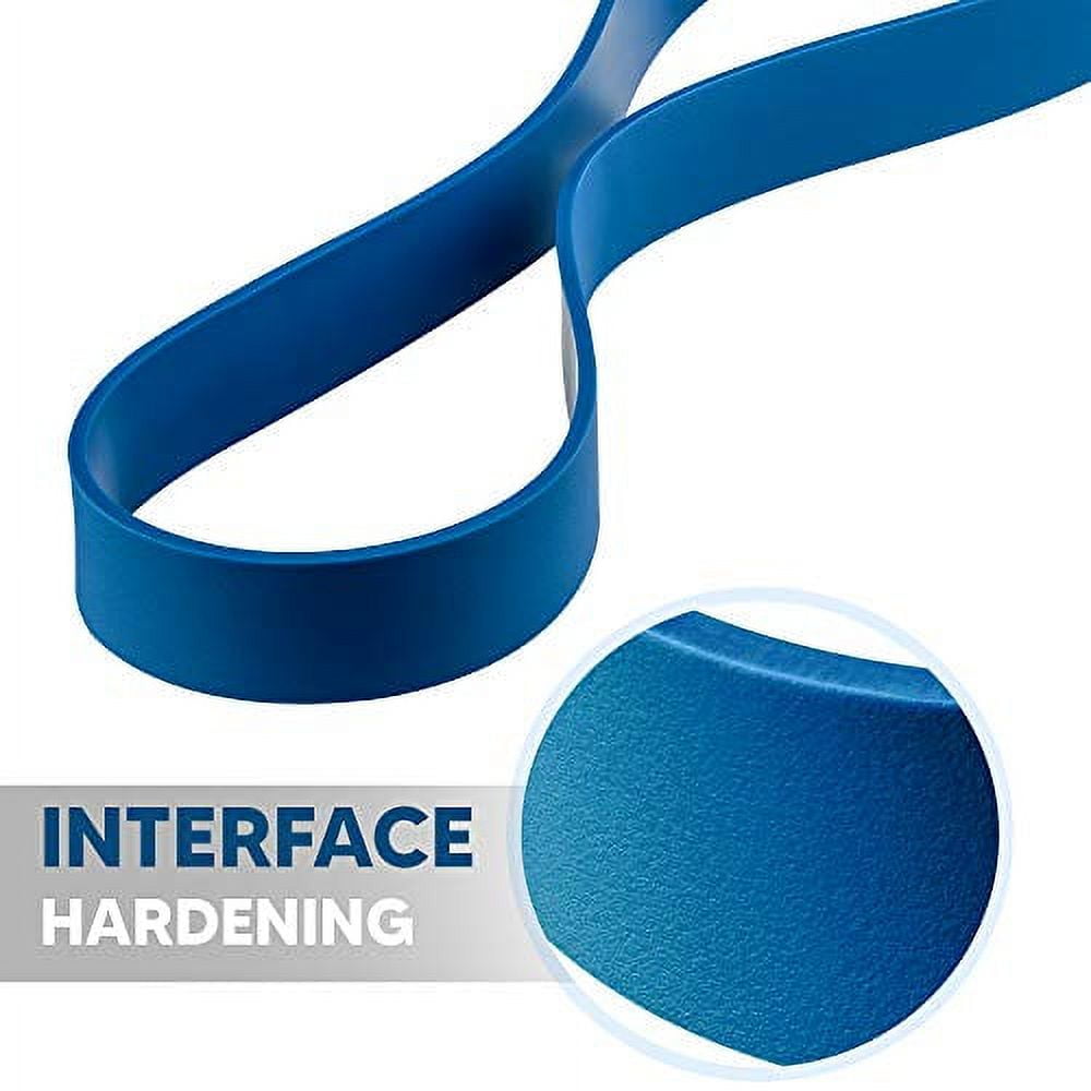 Urethane Band Saw Tires Fits - Jwbs18-133 18 Inch Bandsaw Tire - 2 Pack ...