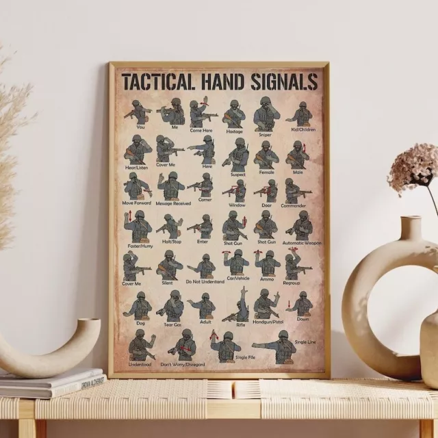 Us Army Military Veteran Poster, Tactical Hand Signals Knowledge Poster ...