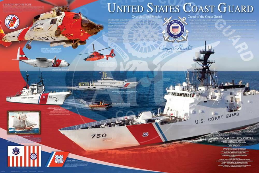 Us Coast Guard Poster 36x24 Sold by Art.Com - Walmart.com
