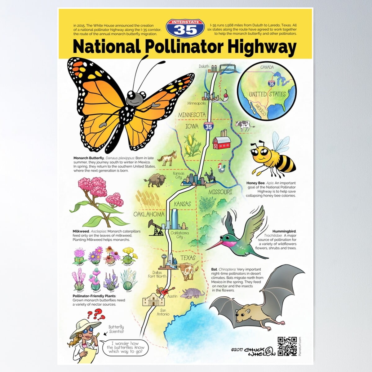 Us National Pollinator Highway Map - I-35 Poster Wall Art, Modern Wall ...