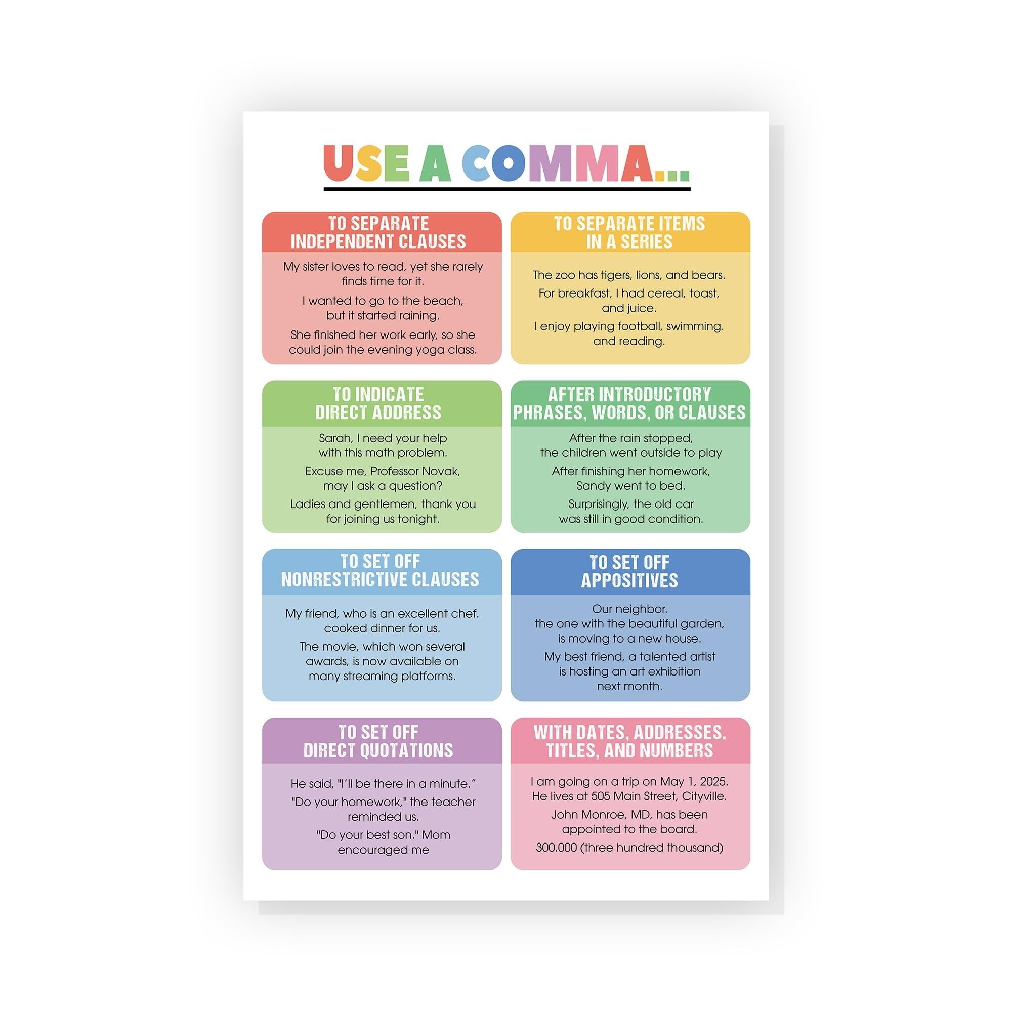 Use A Comma Writing English Poster Parts Of Speech Posters For ...