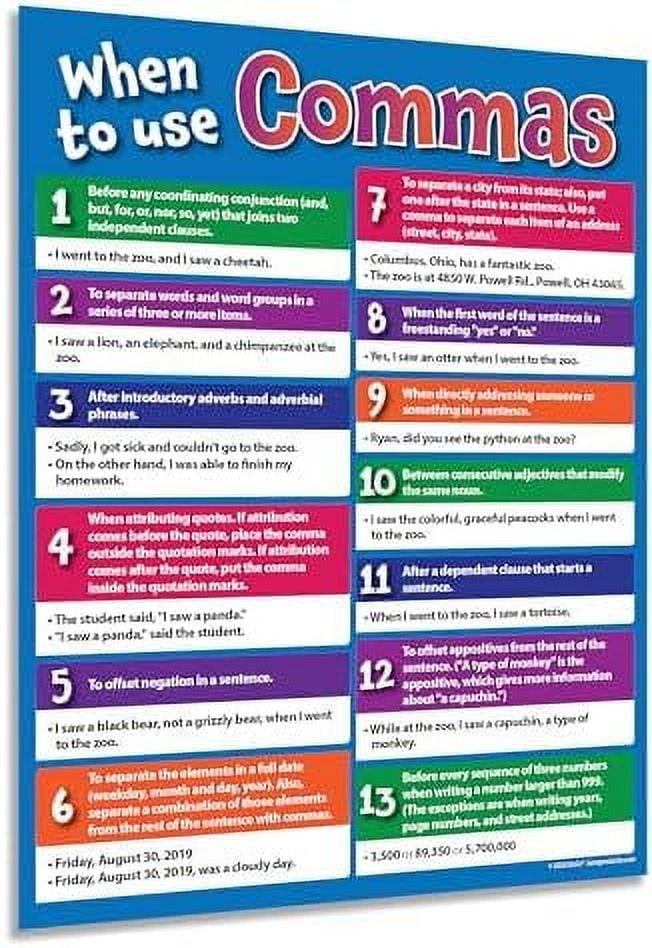 - When to Use Commas Poster - Punctuation Chart - Laminated, 17 x 22 ...