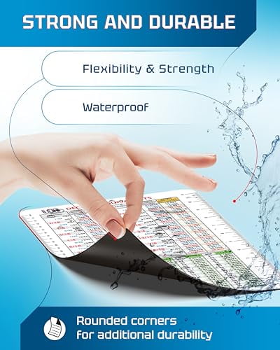 Useful Magnets Decimal Equivalent Conversion Chart | Flexible Magnet ...
