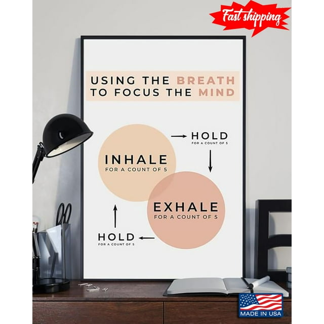 Using The Breath To Focus The Mind Inhale For A Count Of 5 Hold For A ...