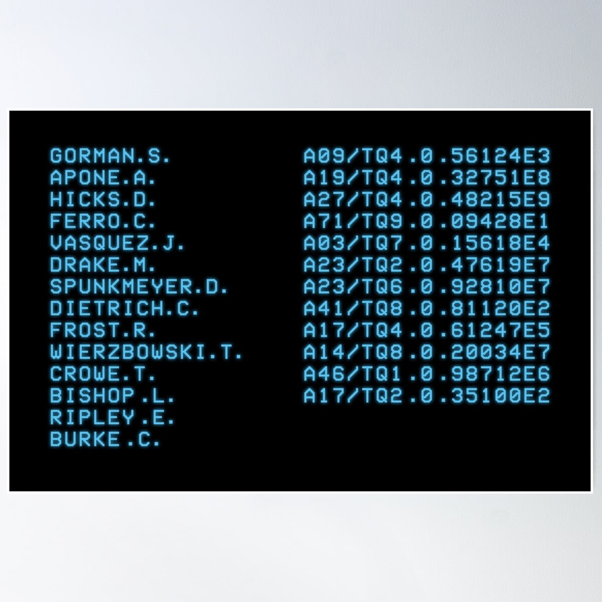 Uss Sulaco Colonial Marines Crew Roster Poster Wall Art, Modern Wall ...