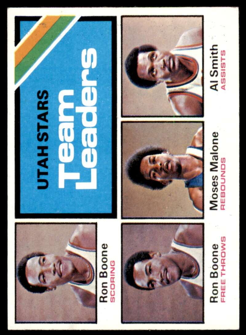 Utah Jazz Team Leaders (Boone/Moses Malone Rookie /Ron Boone) 1975-76 ...