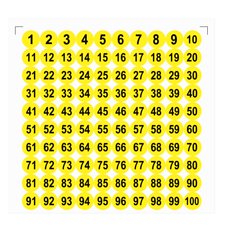 Reflective Numbers Stickers