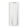 Uxcell High Precision SEC Size Estimation Chart 100mm Covered for ...