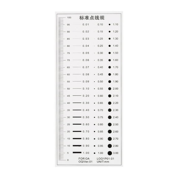 Uxcell High Precision SEC Size Estimation Chart 100mm Covered for ...