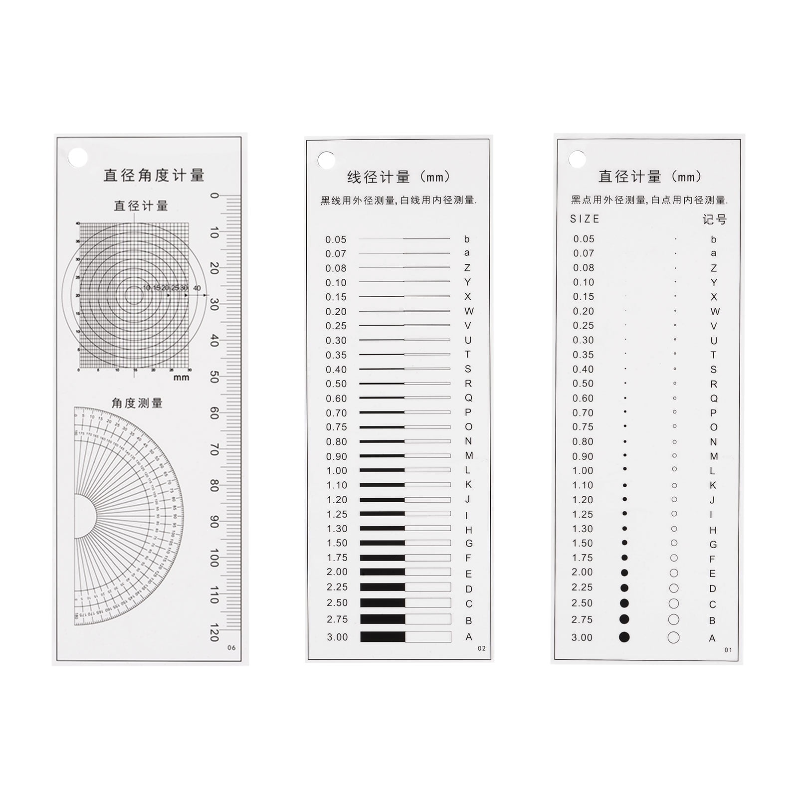 Uxcell High Precision SEC Size Estimation Chart 120mm for Diameter and ...