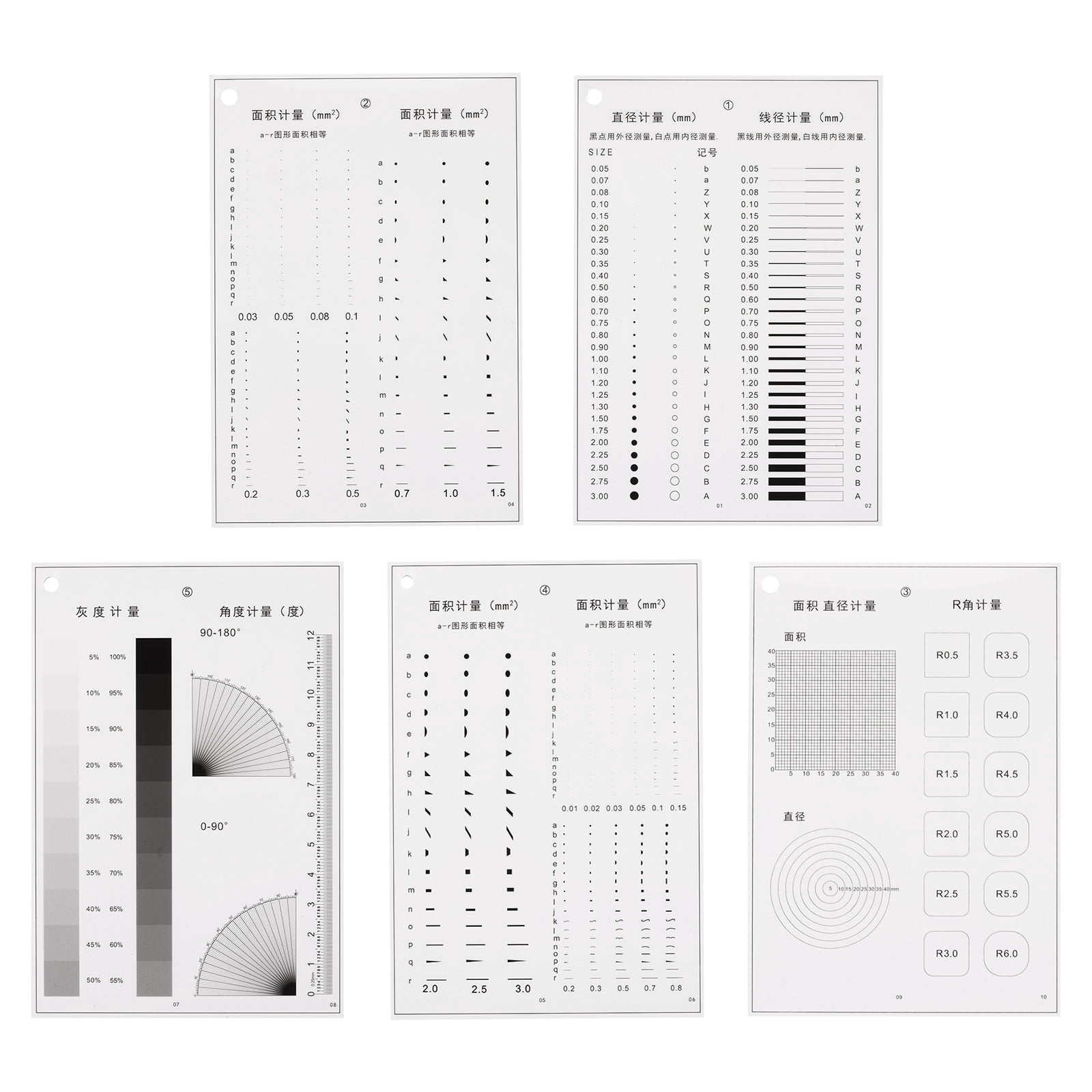 Uxcell High Precision SEC Size Estimation Chart 12cm for Diameter Area ...