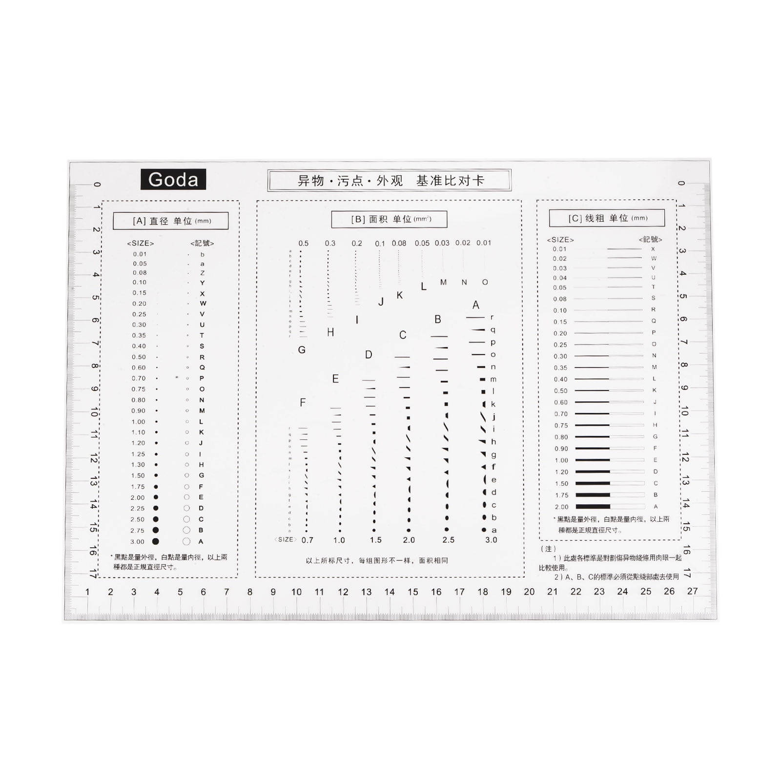 Uxcell High Precision SEC Size Estimation Chart 27x17cm for Diameter ...