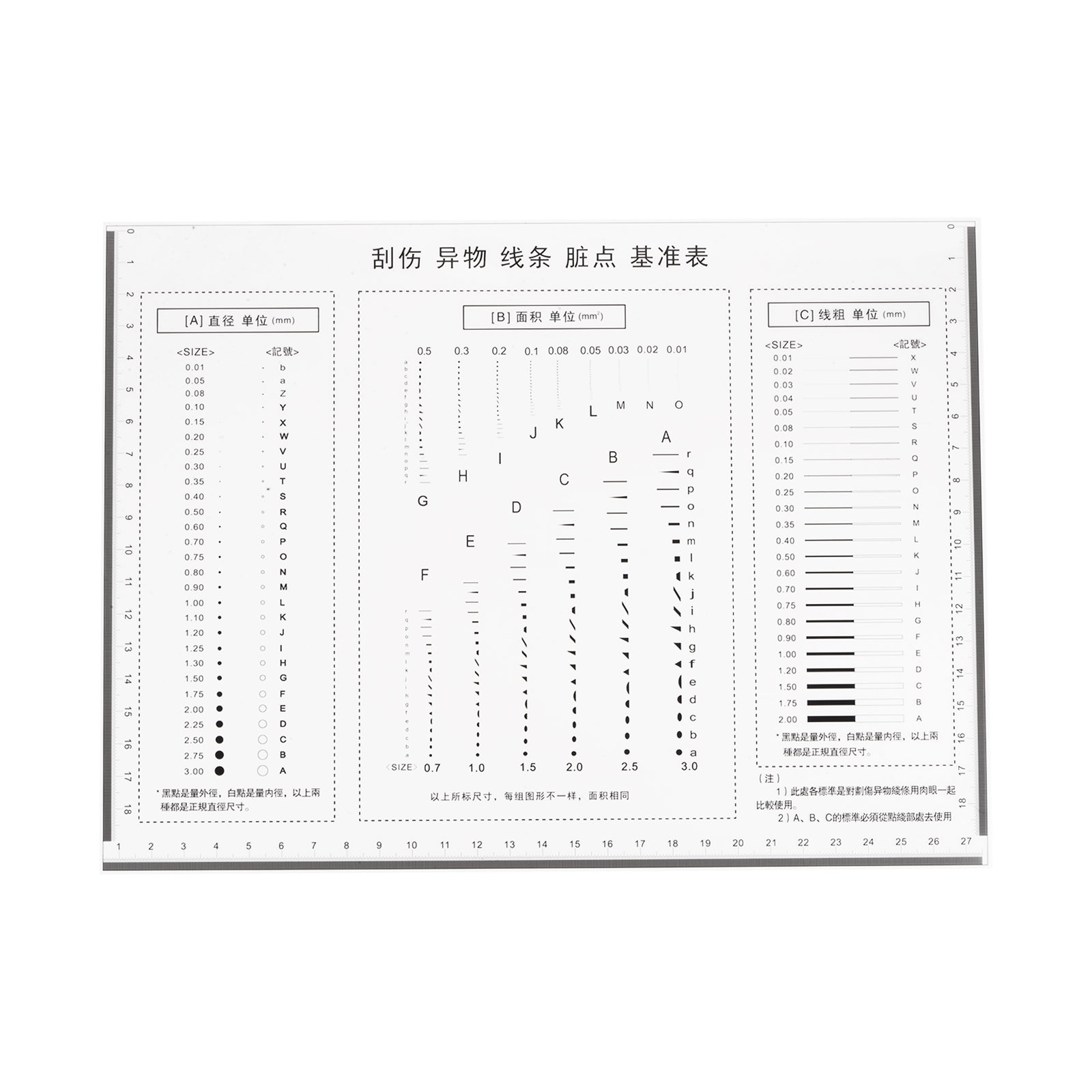 Uxcell High Precision SEC Size Estimation Chart 27x18cm for Diameter ...