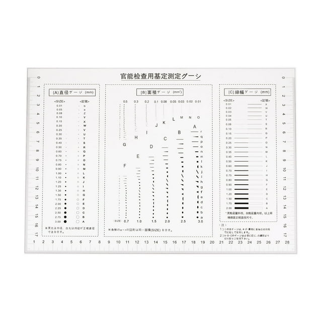 Uxcell High Precision SEC Size Estimation Chart 28x17cm Covered for ...