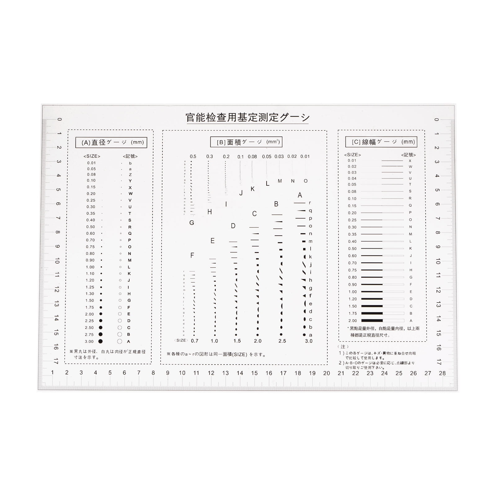Uxcell High Precision SEC Size Estimation Chart 28x17cm for Diameter ...