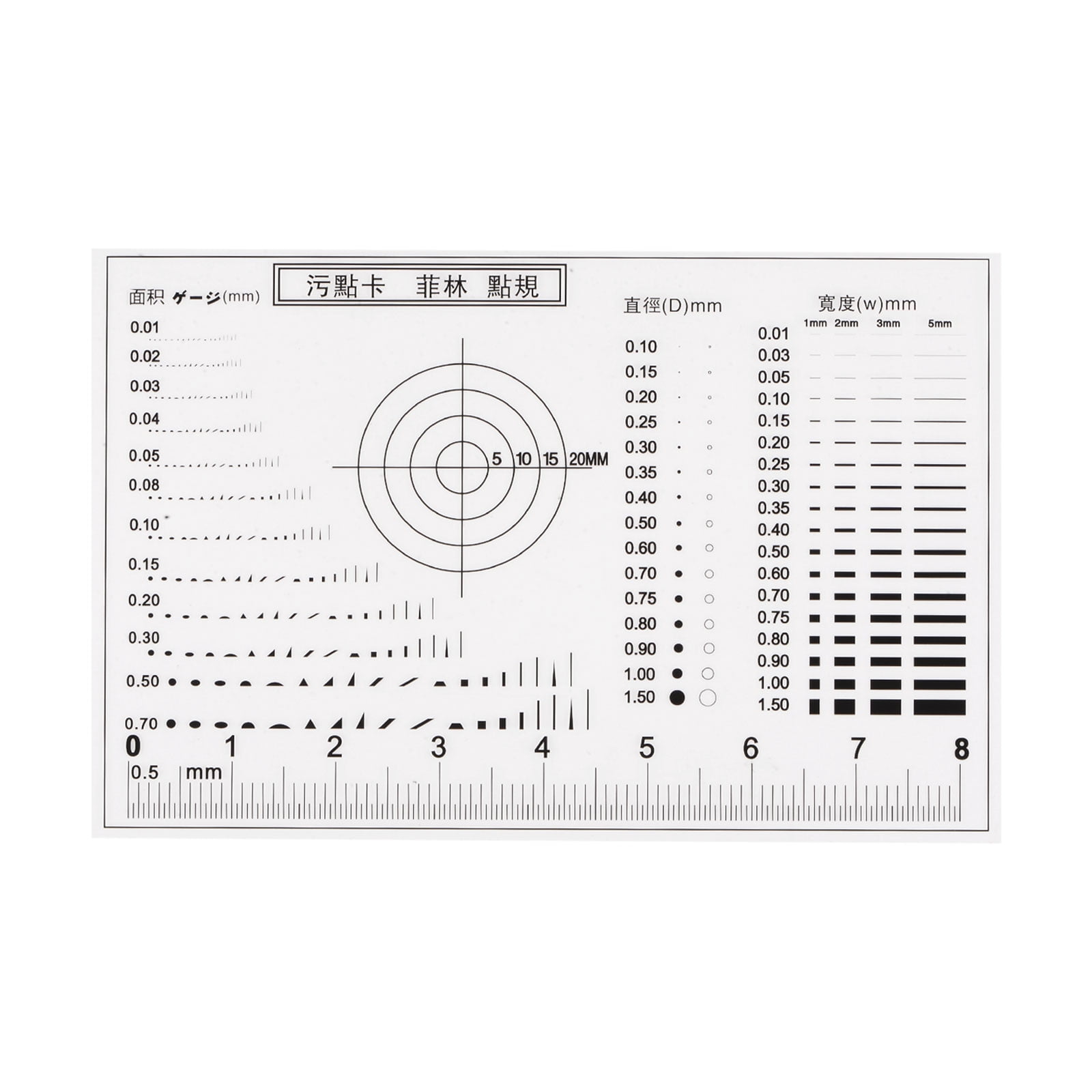 Uxcell High Precision SEC Size Estimation Chart 8cm 0.2mm for Diameter ...
