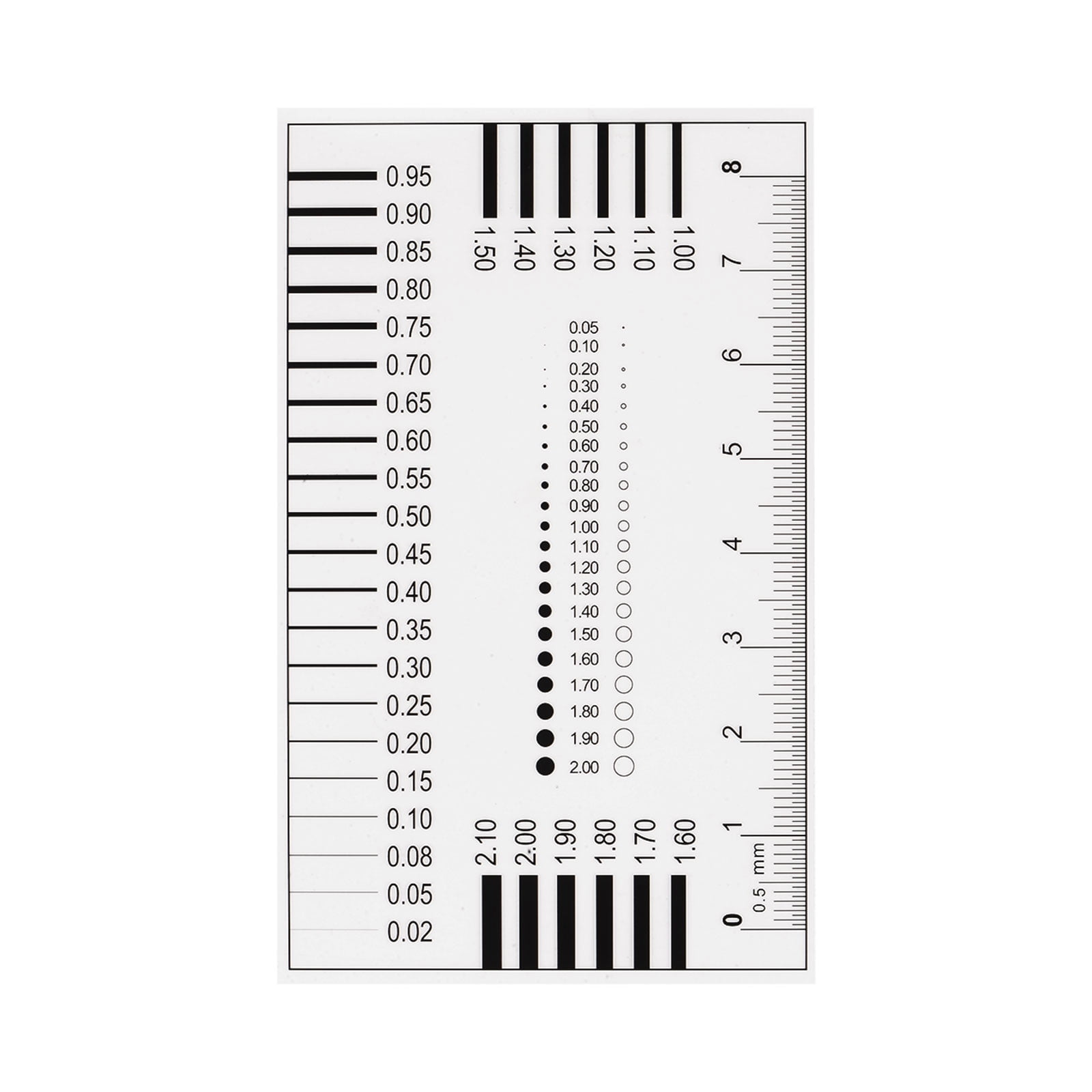 Uxcell High Precision SEC Size Estimation Chart 8cm for Diameter and Line Width Defects ...