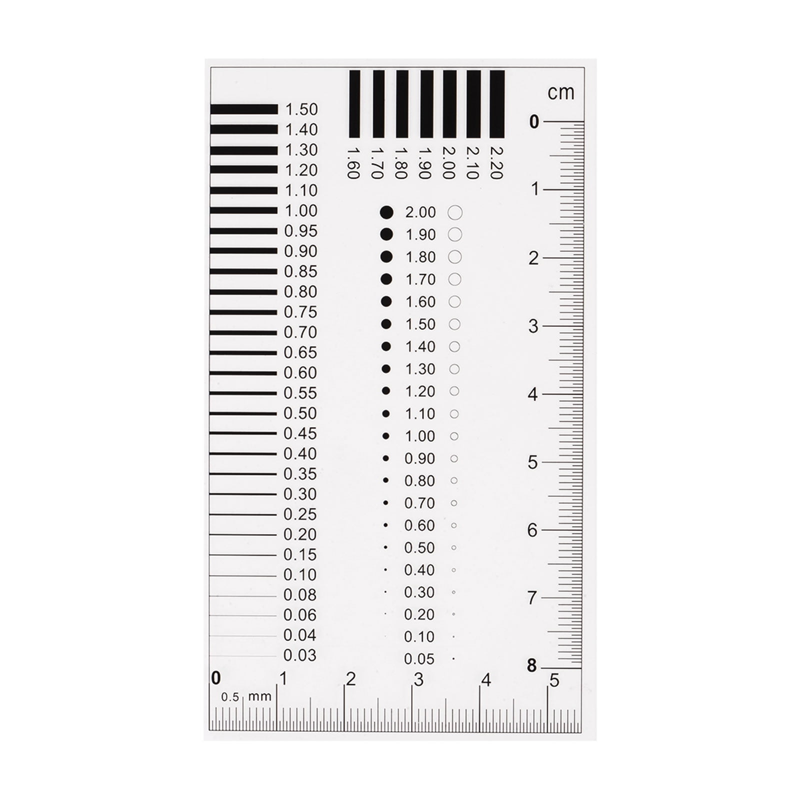 Uxcell High Precision SEC Size Estimation Chart 8x5.5cm 0.2mm for ...