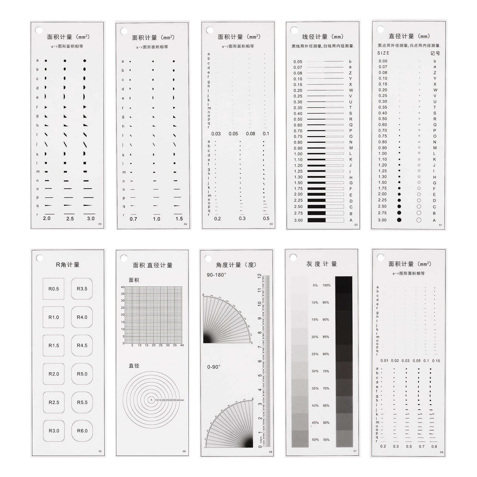 Uxcell High Precision SEC Size Estimation Chart for Diameter Area and ...