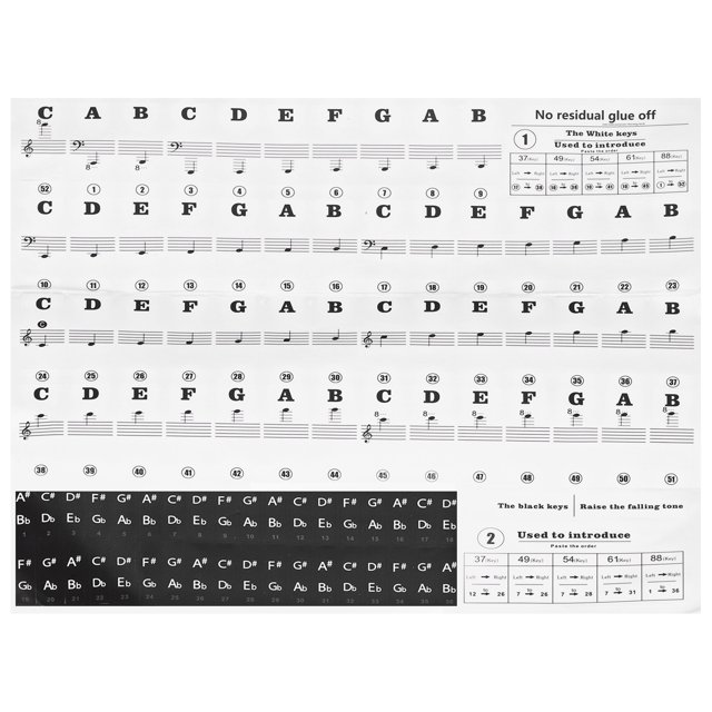 Uxcell Piano Keyboard Stickers for 88/61/54/49 Keys, Letter Key Sticker ...