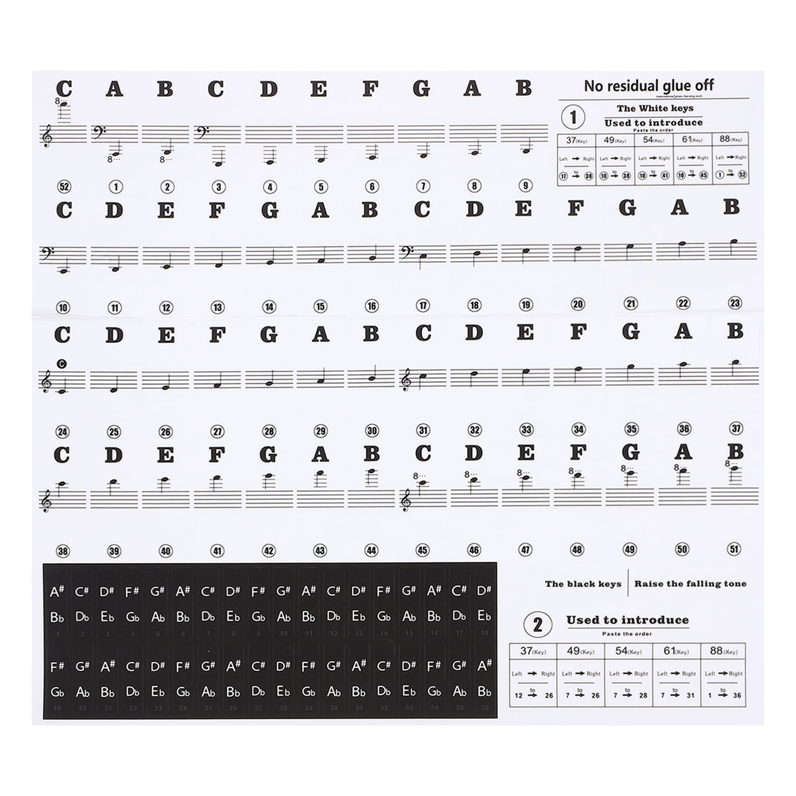 Uxcell Piano Keyboard Stickers for 88/61/54/49 Keys, Removable Piano ...