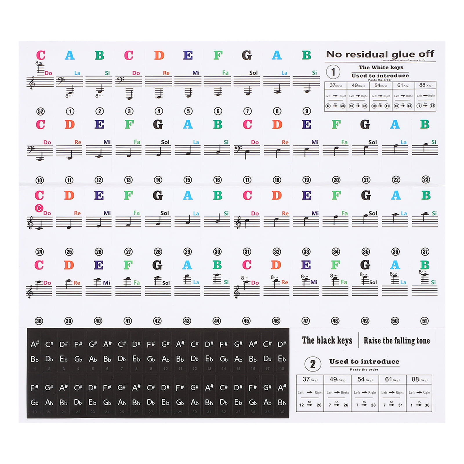 Uxcell Piano Keyboard Stickers for 88/61/76/54 Keys, Removable Piano ...