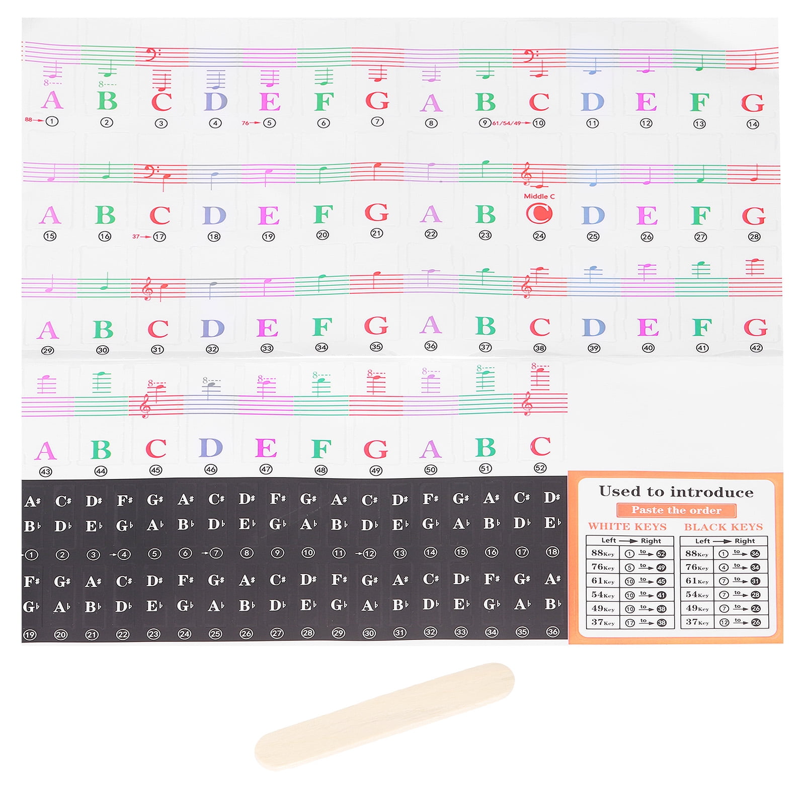 Uxcell Piano Keyboard Stickers for 88/76/61/54/49/37 Keys, Letter Key ...