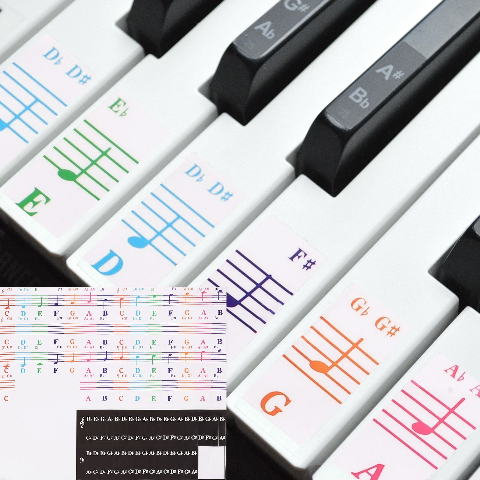 Piano Keyboard Stickers for 88/76/61/54/49/37 Keys Polyvinyl Chloride ...
