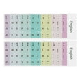 Uxcell Universal English Keyboard Stickers, Replacement Keyboard ...