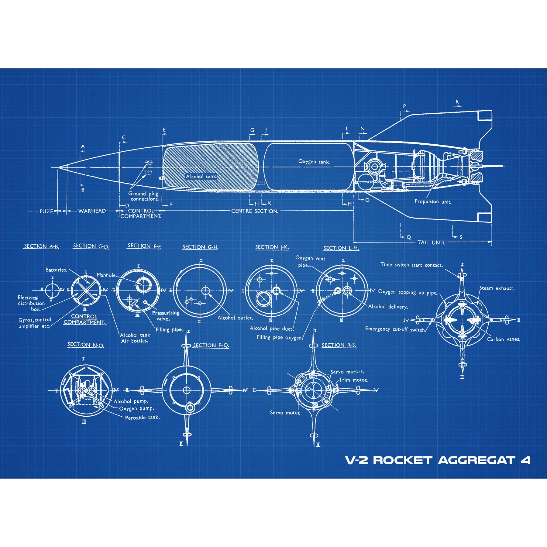 V-2 Rocket Aggregat 4 Ballistic Missile Blueprint Plan Extra Large XL ...