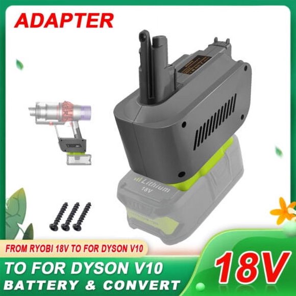 Ryobi Battery Adapter