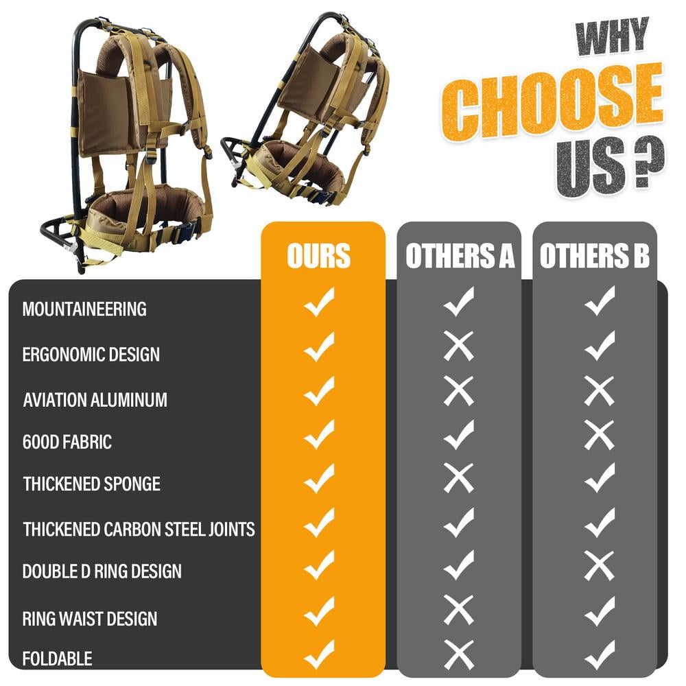 VAHIGCY Frame Pack Backpack Hiking Backpack Frame Foldable Hunting Pack ...