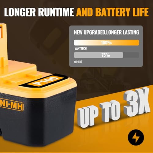 VANTTECH 2Packs P100 18V 4.8Ah Ni-Mh Battery Replacement for Ryobi 18V ...